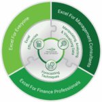 Corporate Excel Training - Training The Street