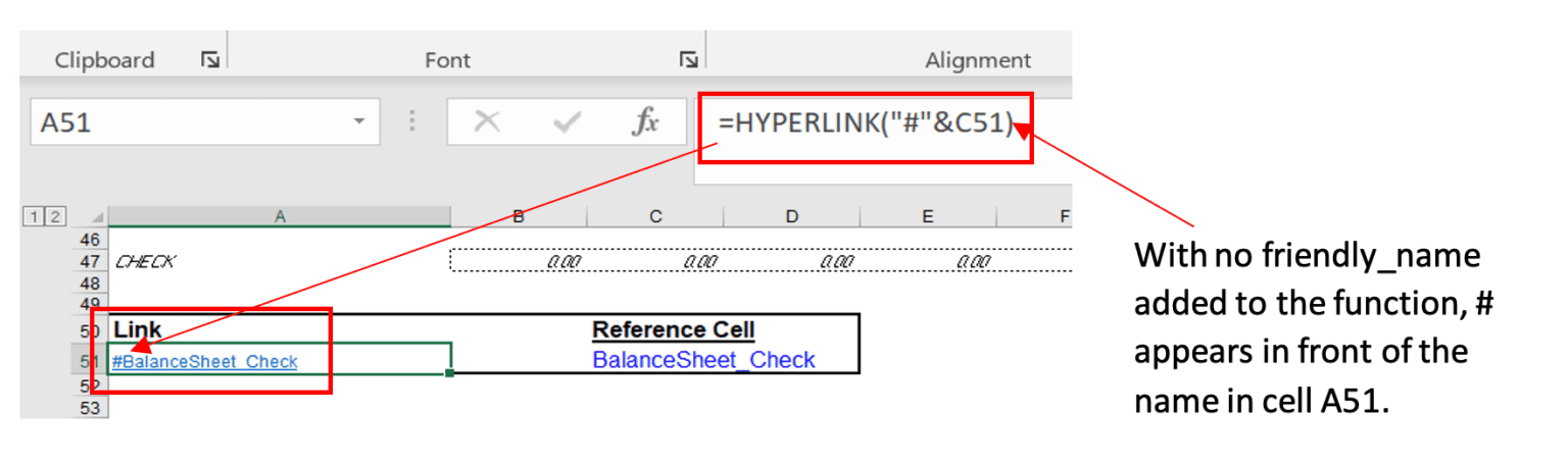 Creating A Dynamic Hyperlink In Excel And Use Of Hyperlink Function