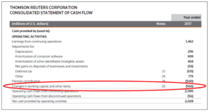 Working Capital - Training The Street - Financial Training, Finance ...